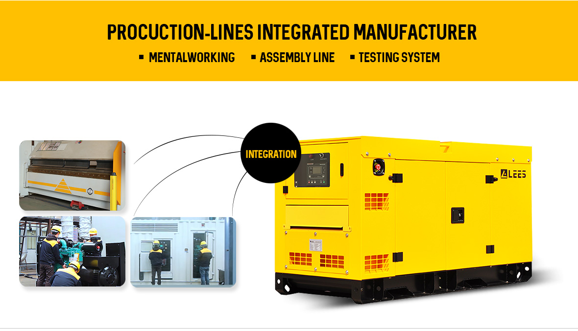 Serie Lees - Buy Generator Set, Lees Generator, Lees Genset Product en ...